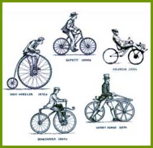 Introducing the bike timeline | Timetoast timelines