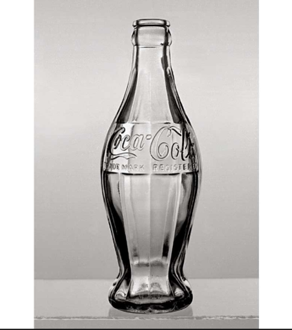 Transformation of the Coca - Cola bottle over the years timeline ...