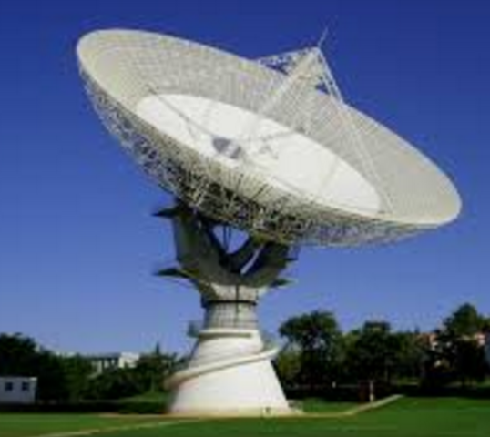 Evolution of the Telescope timeline | Timetoast timelines