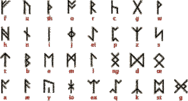 The History of the Written Word timeline | Timetoast timelines