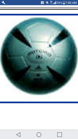 Evolution of a Soccer Ball timeline | Timetoast timelines