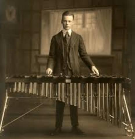 History of Marimba Innovations timeline | Timetoast timelines