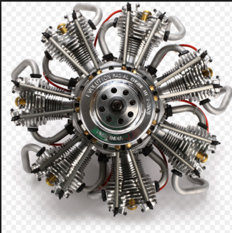 The Evolution of Airplanes timeline | Timetoast timelines