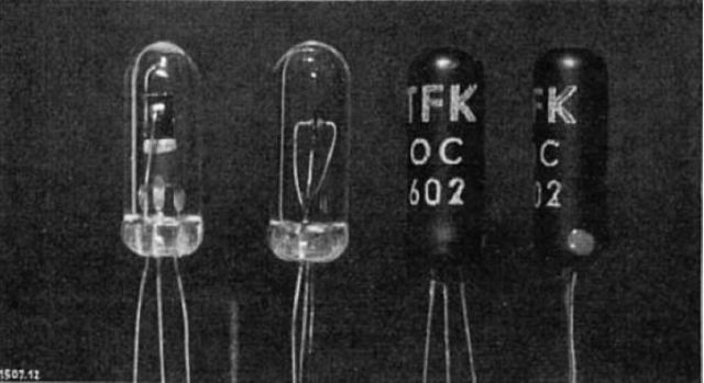 EVOLUCIÓN DE LAS TECNOLOGÍAS timeline | Timetoast timelines