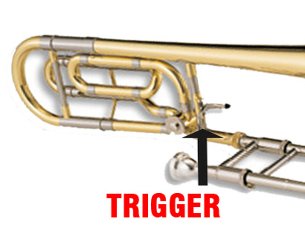Evolution of the Trombone timeline | Timetoast timelines