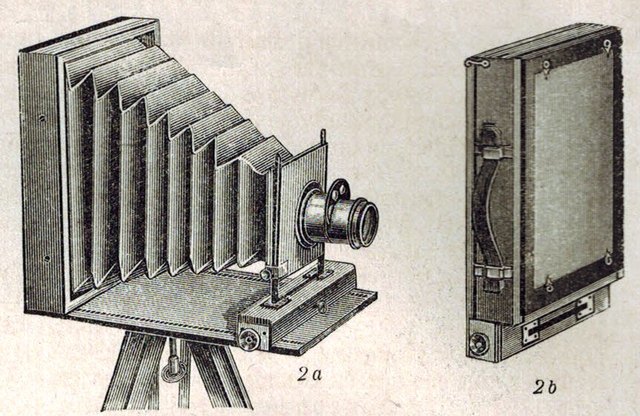 The Evolution of Photography timeline | Timetoast timelines