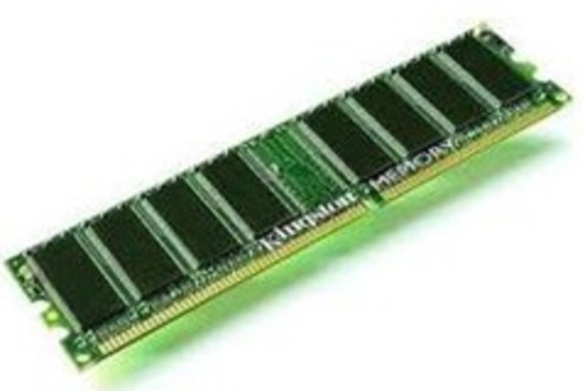 La memoria RAM a través del tiempo timeline | Timetoast timelines