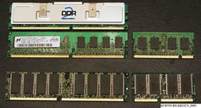 Evolucion de la memoria RAM timeline | Timetoast timelines