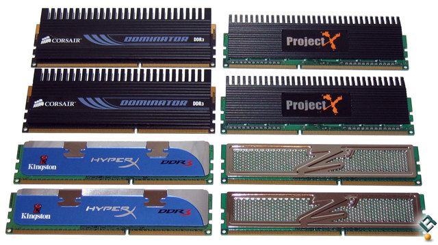 Linea del tiempo memoria ram timeline | Timetoast timelines