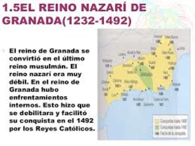 Al-Andalus y los reinos cristianos timeline | Timetoast timelines