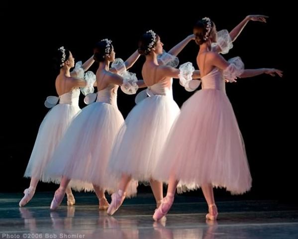 Historia del ballet timeline | Timetoast timelines