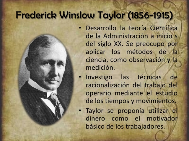 Cadena de Suministro timeline | Timetoast timelines