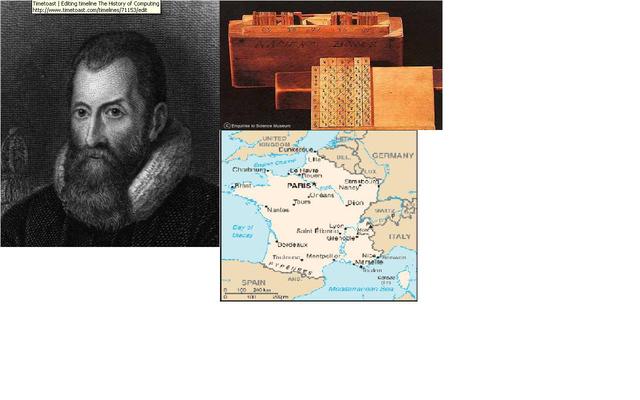 The History of Computing timeline | Timetoast timelines