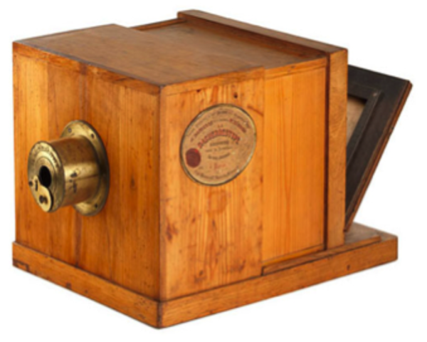 Timeline of Camera | Timetoast timelines