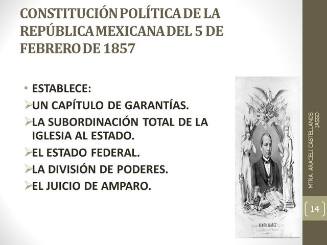 Constituciones Políticas de México timeline | Timetoast timelines