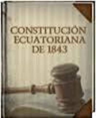 Las constituciones de mexico timeline | Timetoast timelines