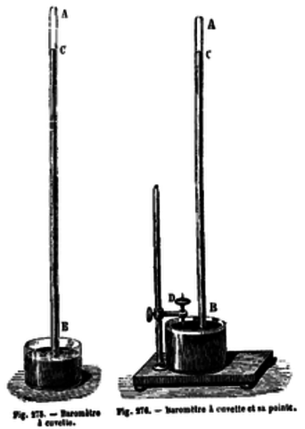 Inventions of the 17th and 18th centuries timeline | Timetoast timelines