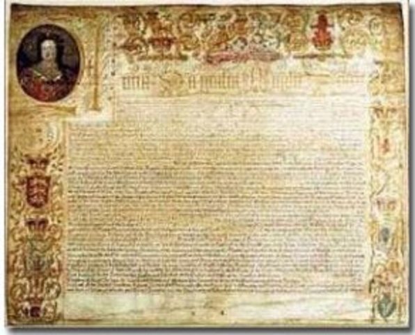 Timeline to the Creation of a Limited Monarchy in England. | Timetoast ...