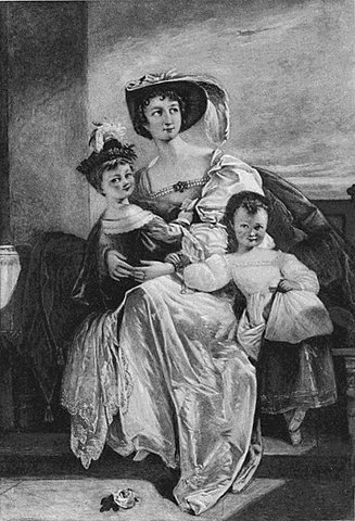 Early Childhood Of Florence Nightingale