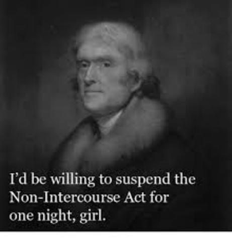 APUSH Timeline | Timetoast timelines