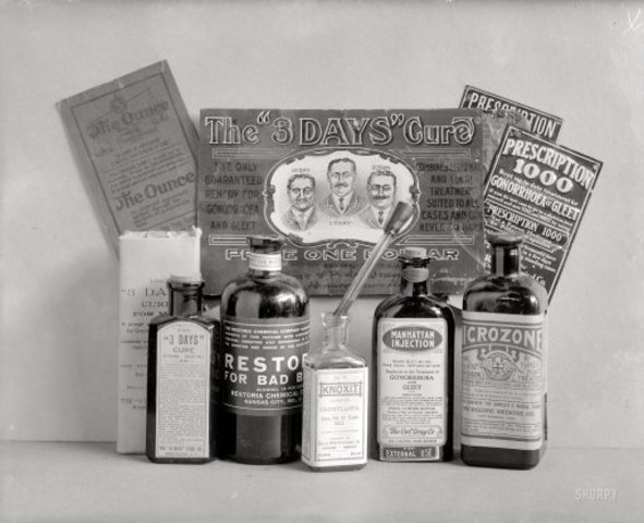 1920-1929 History Timeline | Timetoast timelines