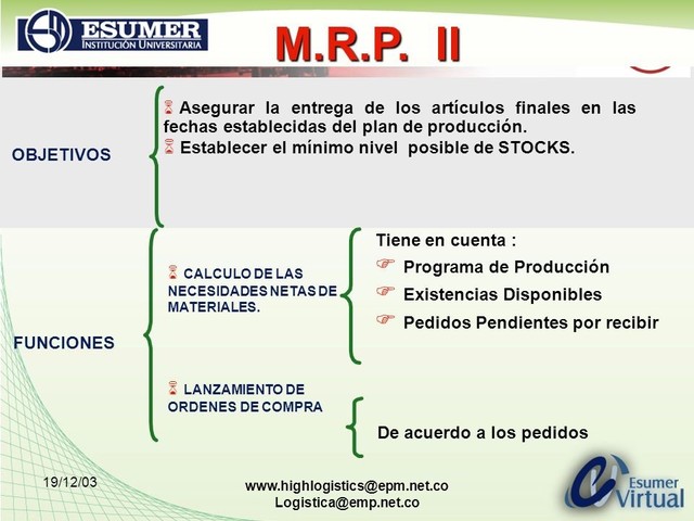 Los Sistemas MRP y ERP timeline | Timetoast timelines