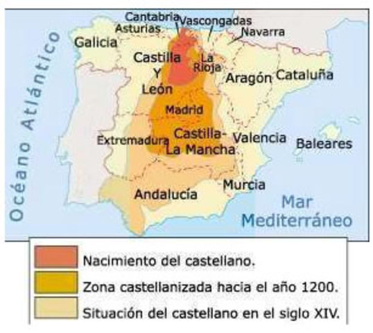 Origen y evolución del castellano timeline | Timetoast timelines