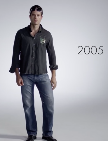 EVOLUCIÓN MODA MASCULINA timeline | Timetoast timelines