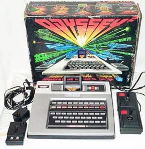 Game Consoles History timeline | Timetoast timelines