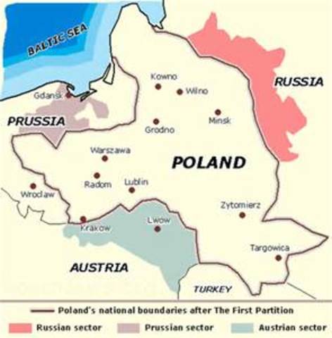 1648-1815 timeline | Timetoast timelines