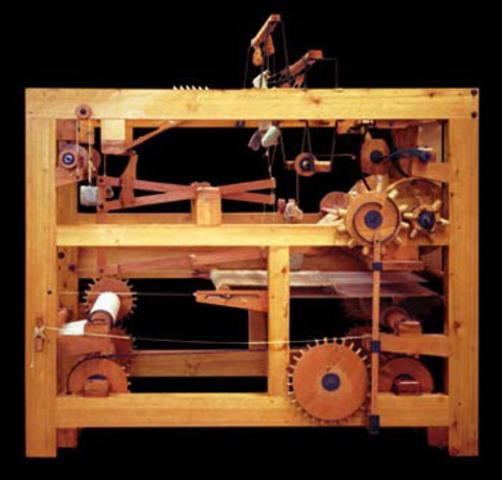 Rivoluzione Industriale timeline | Timetoast timelines