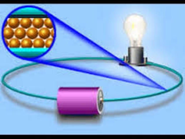la electricidad timeline | Timetoast timelines
