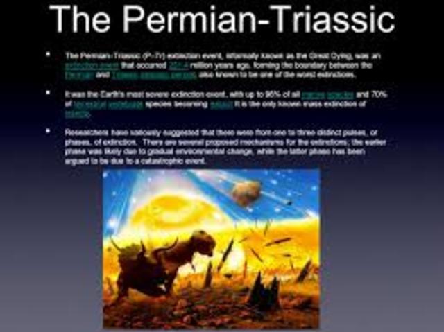 Geological TimeLine timeline | Timetoast timelines