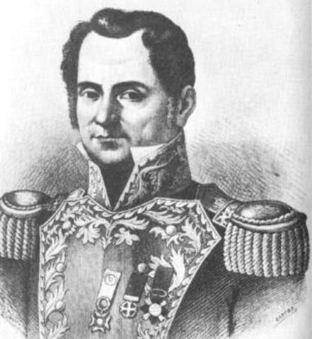 Texas revolution timeline | Timetoast timelines