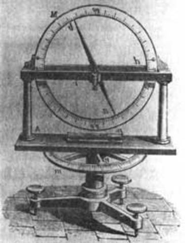 CIENCIA Y TECNOLOGÍA timeline | Timetoast timelines