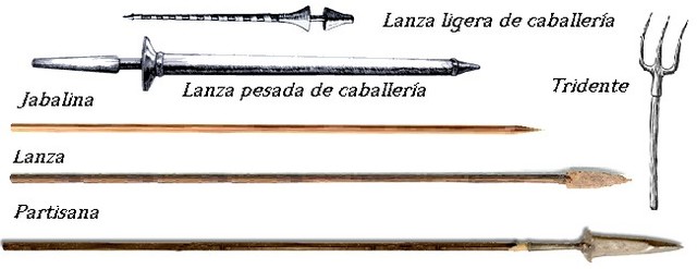 La prehistoria timeline | Timetoast timelines