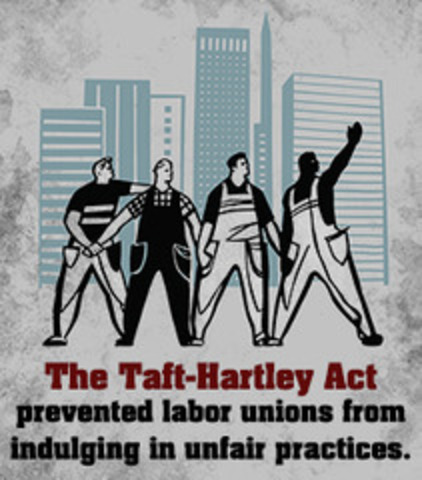 Union Timeline | Timetoast timelines