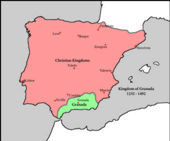 Timeline of the Muslim Dynasties in Spain | Timetoast timelines