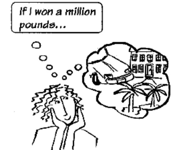 SECOND CONDITIONAL timeline | Timetoast timelines