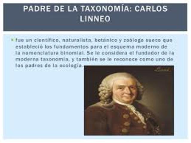 Historia de la Biologia timeline | Timetoast timelines
