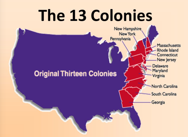 13 Colonies Timeline | Timetoast timelines