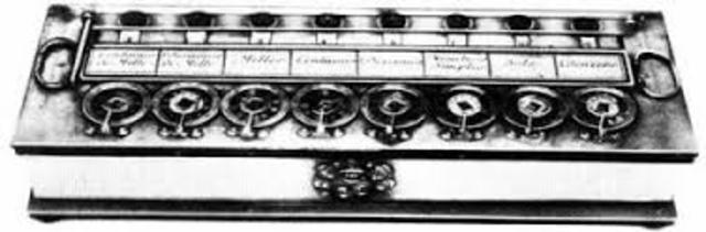 A számítástechnika története timeline | Timetoast timelines