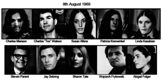Charles Manson timeline | Timetoast timelines