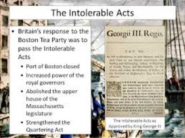 American Revolution timeline | Timetoast timelines