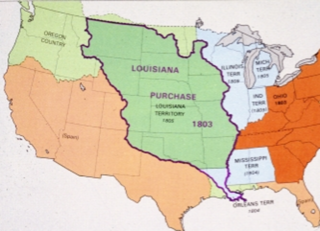 Manifest Destiny and Westward Expansion Timeline | Timetoast timelines