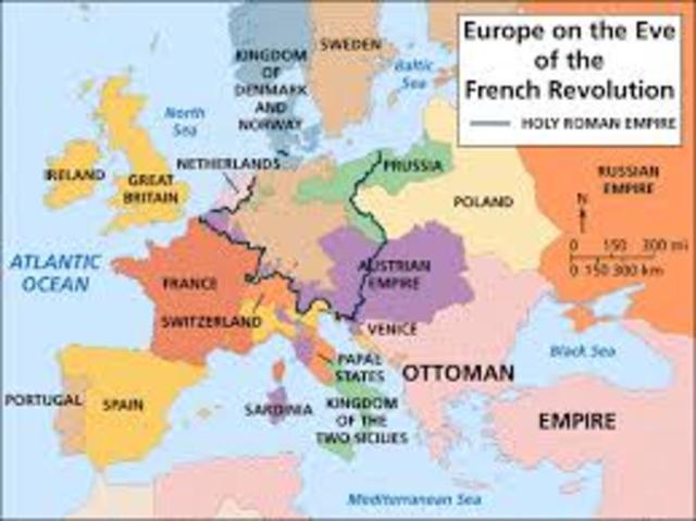 Napoleons Rise and Fall Timeline | Timetoast timelines