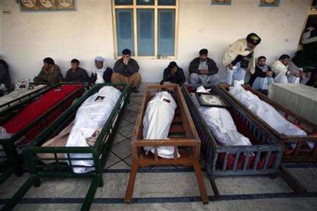 Muslim Funeral timeline | Timetoast timelines