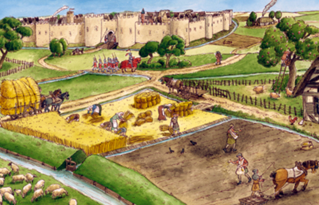 Vroege middeleeuwen 500-1000 timeline | Timetoast timelines