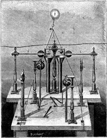 Discoveries and inventions of the 19th century timeline | Timetoast ...