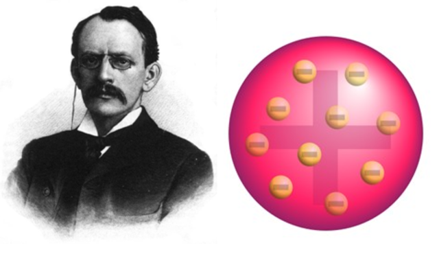 Evoluzione storica dei modelli atomici timeline | Timetoast timelines